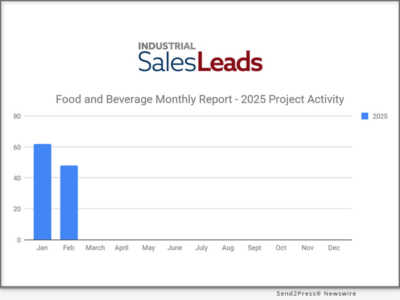 FinancialContent - 48 New Food & Beverage Capital Projects in February ...