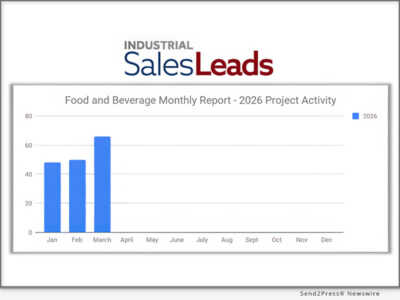 Star Tribune - Food and Beverage Capital Investment Remains Strong in ...